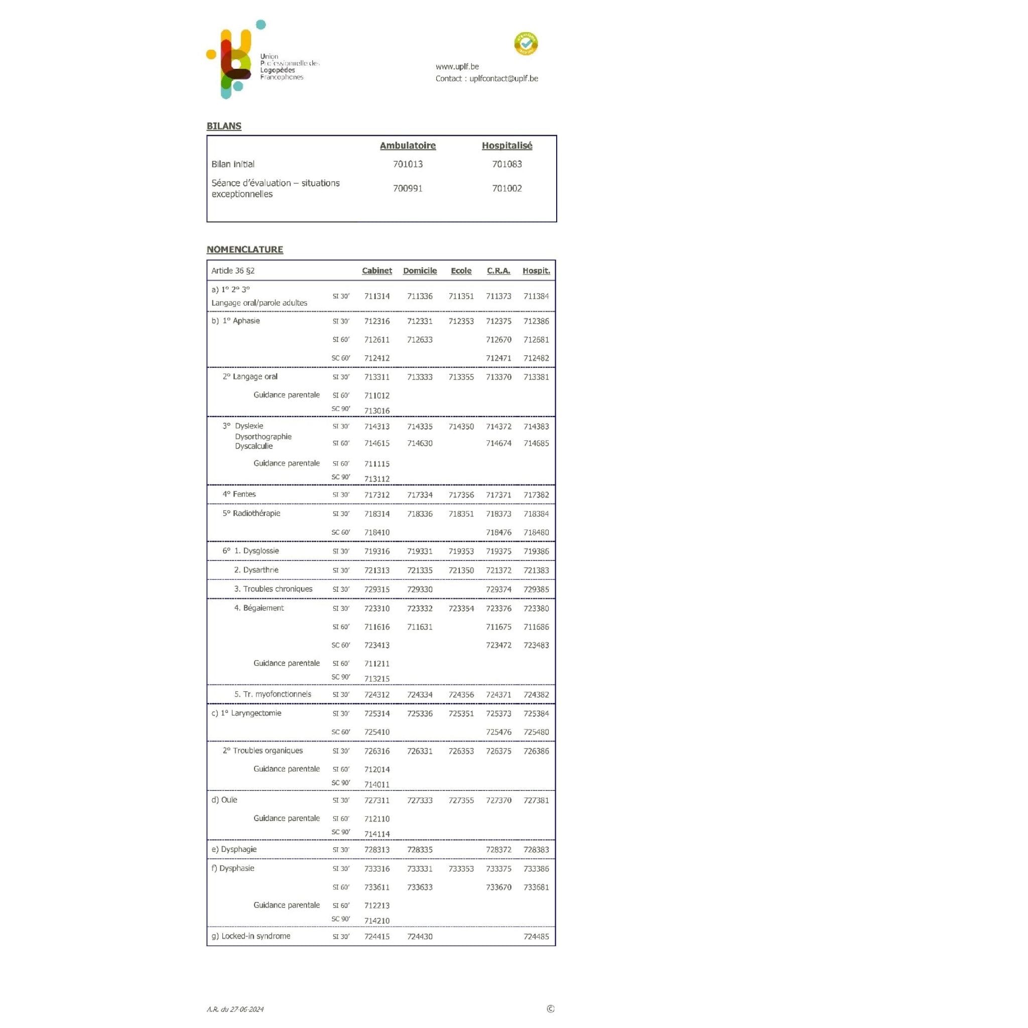 Codes nomenclature 2024 • UPLF